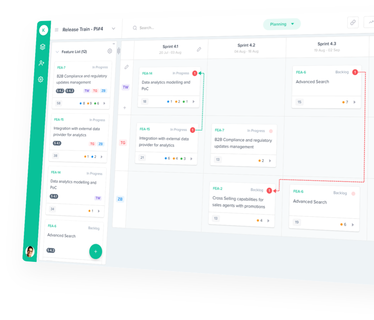 Kendis - Scaling Agile Tool for Scaled Agile Framework, Large Scale ... Kendis - Scaling Agile Tool for Scaled Agile Framework, Large Scale ...